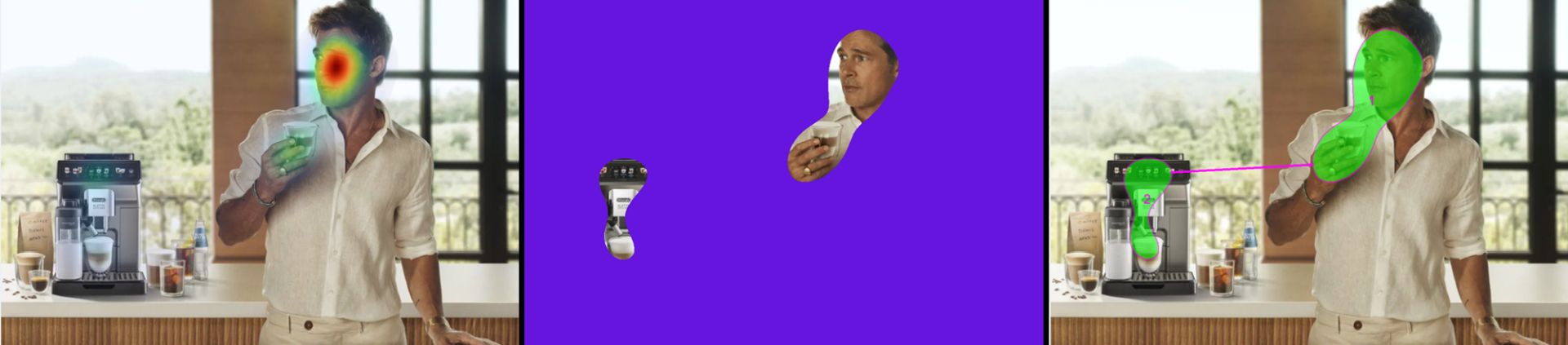 Gaze Cueing (Case-Study) explained with Predictive AI | Brainsight